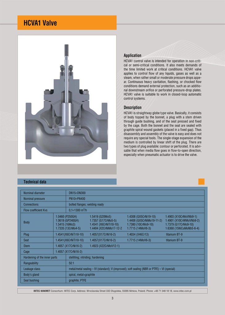 Control valves – INTEC Corp.